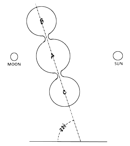 "I saw in vision my grave before me for two weeks..." Philo Dibble, and ...